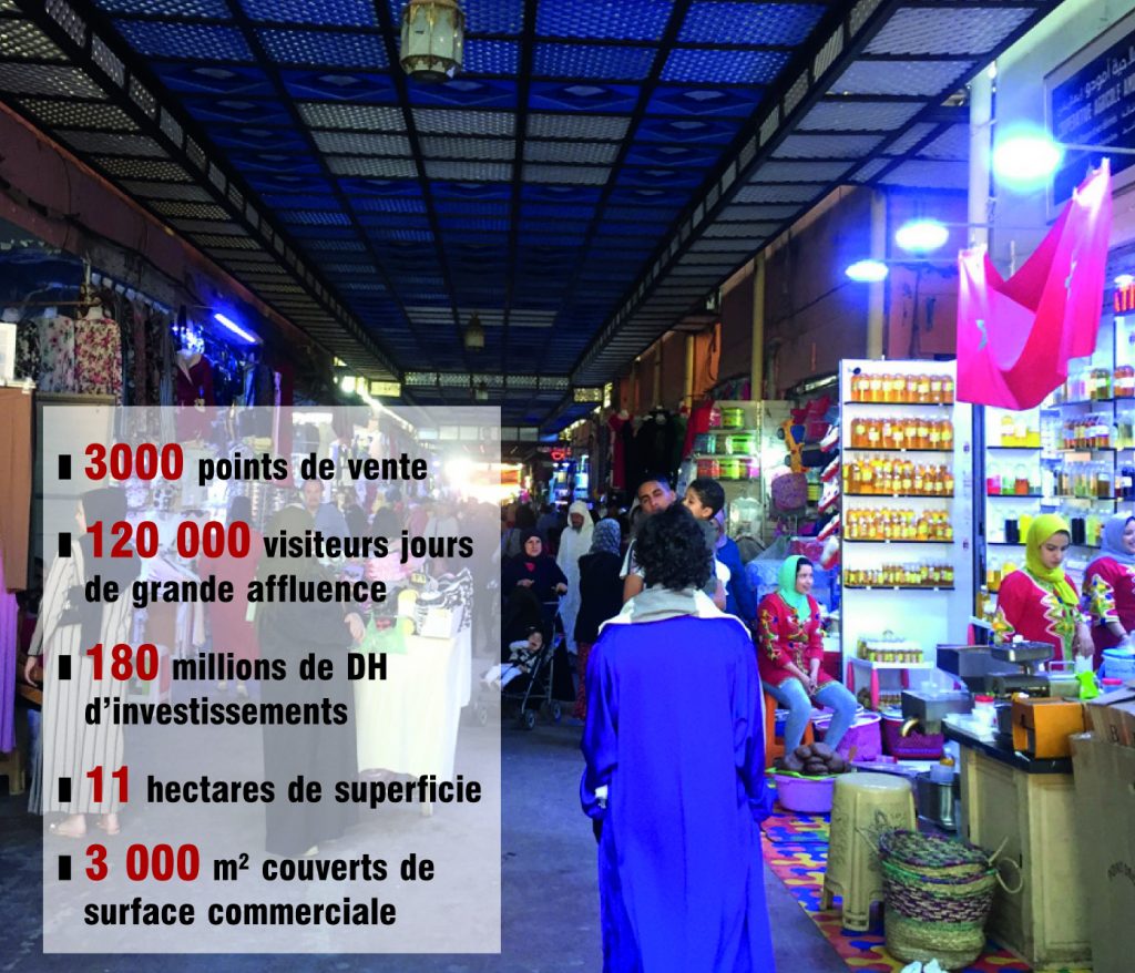Souk Al Had d’Agadir : Visite guidée dans le plus grand «Souk» d’Afrique