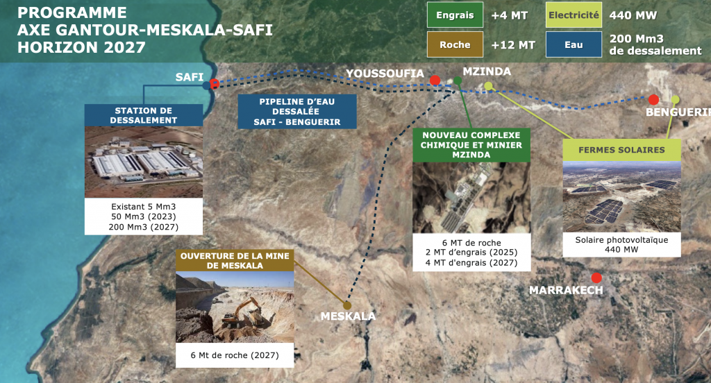 Groupe OCP : une production d’1 million de tonnes d’ammoniaque vert ...
